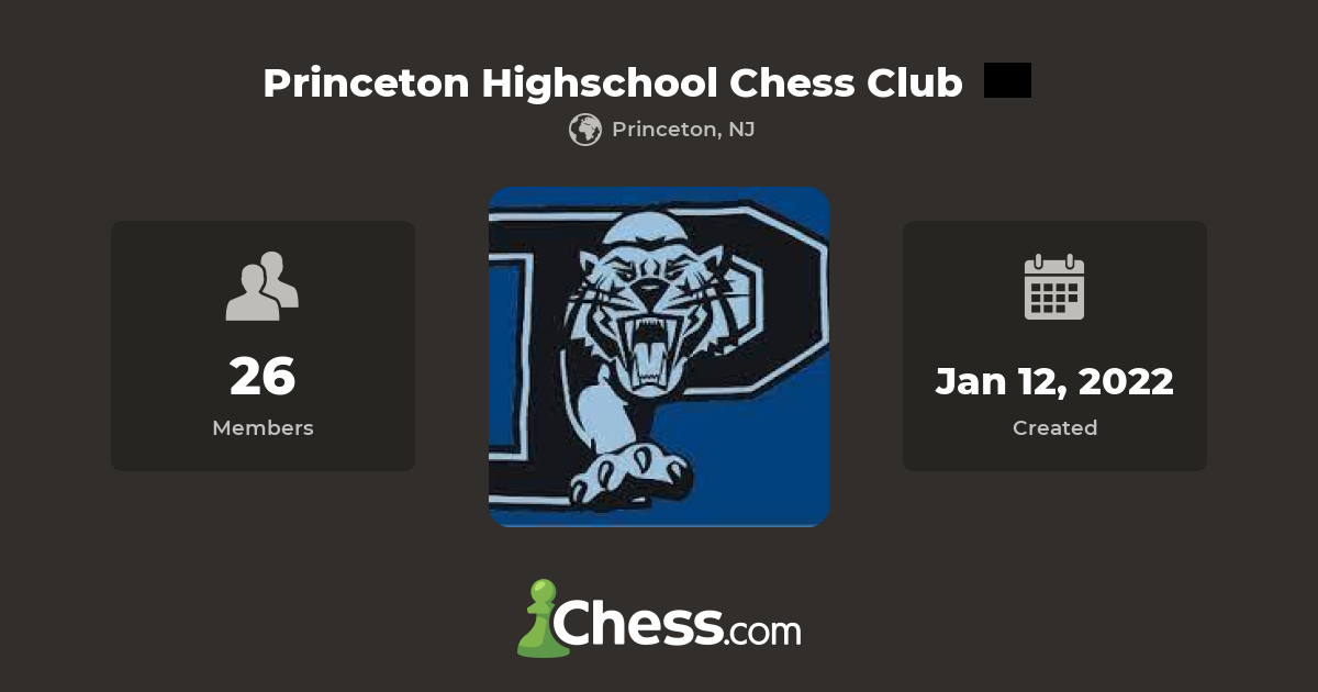 Princeton Highschool Chess Club - Chess Club - Chess.com