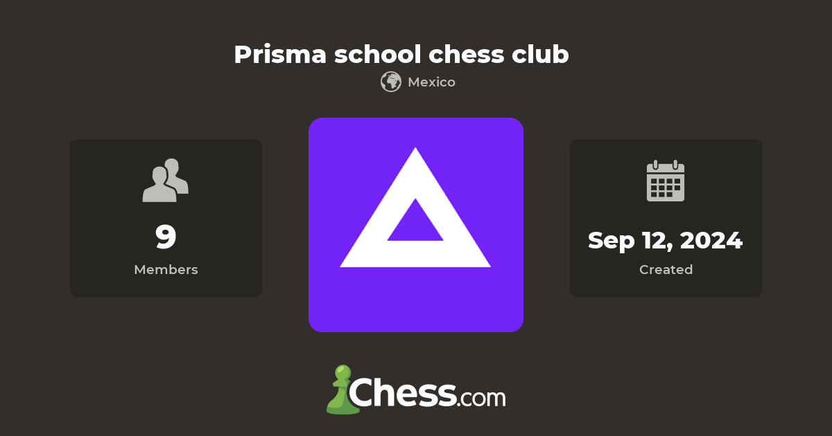 Prisma school chess club - Chess Club - Chess.com