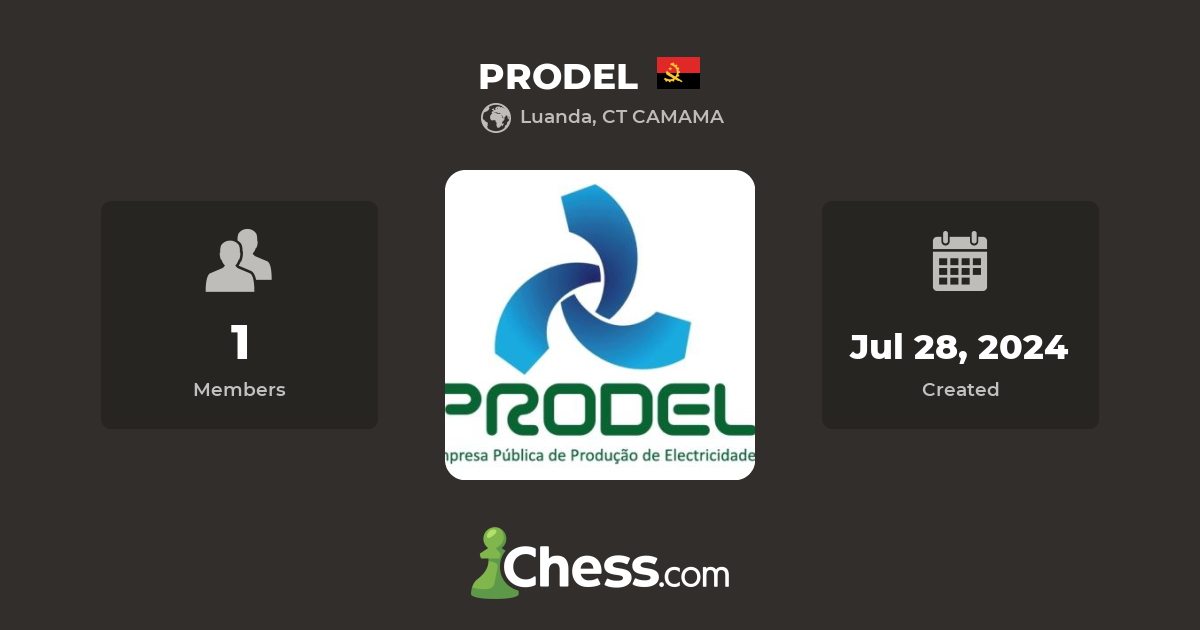 PRODEL - Chess Club - Chess.com