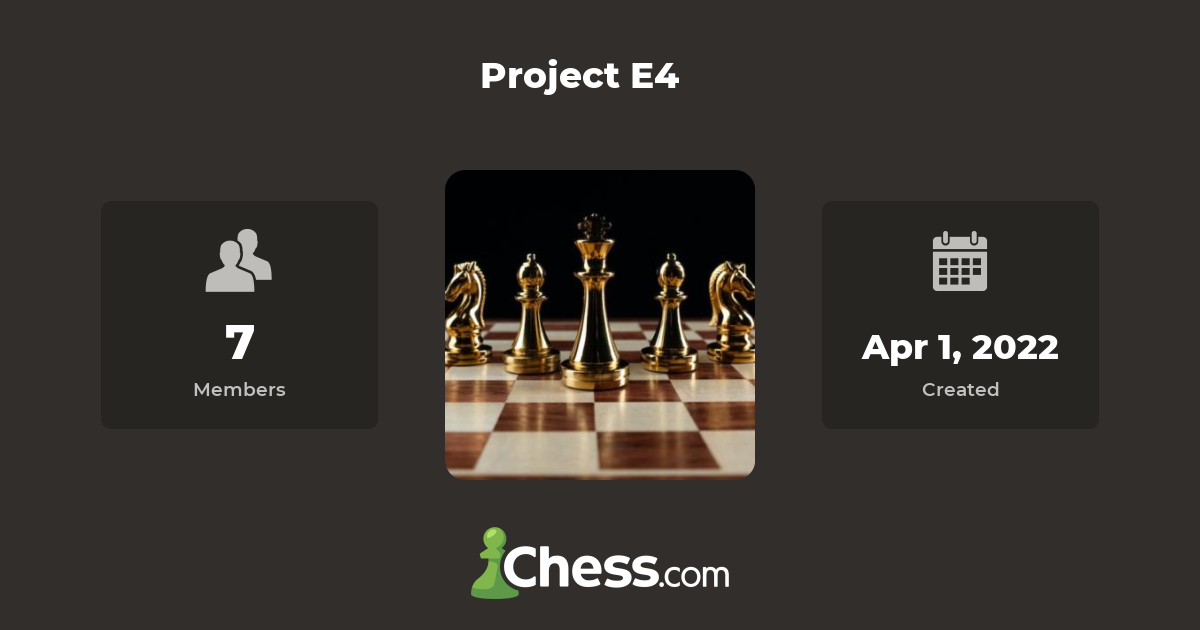 Project E4 - Chess Club - Chess.com