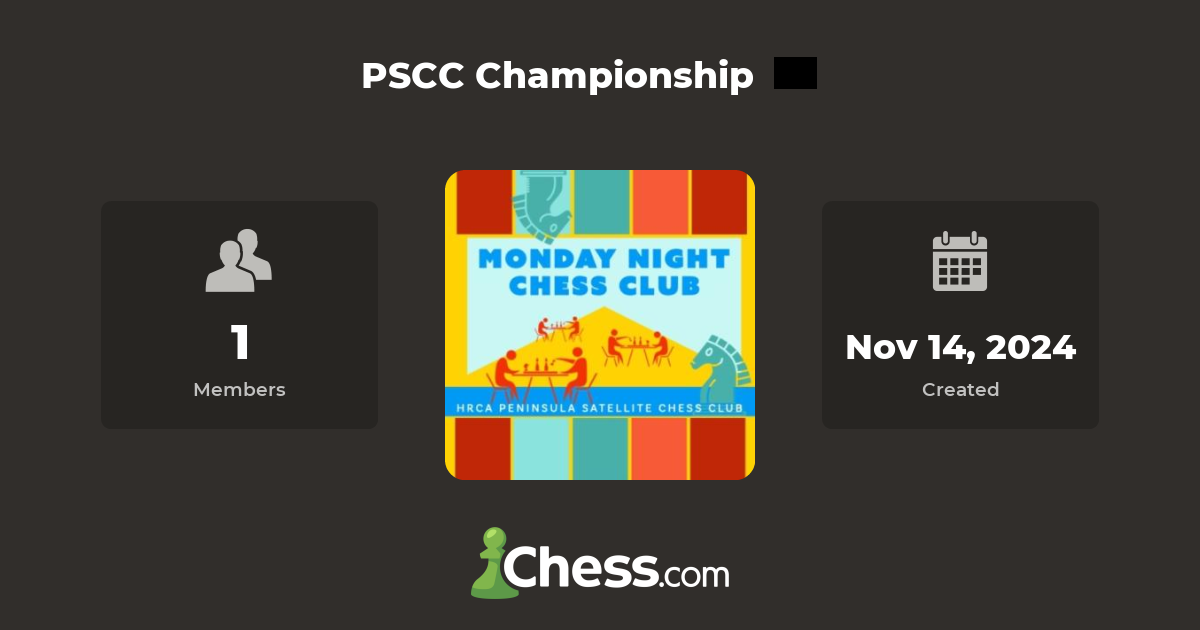 PSCC Championship - Chess Club - Chess.com