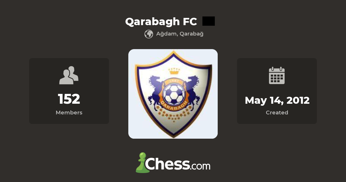 Qarabagh FC - Chess Club - Chess.com