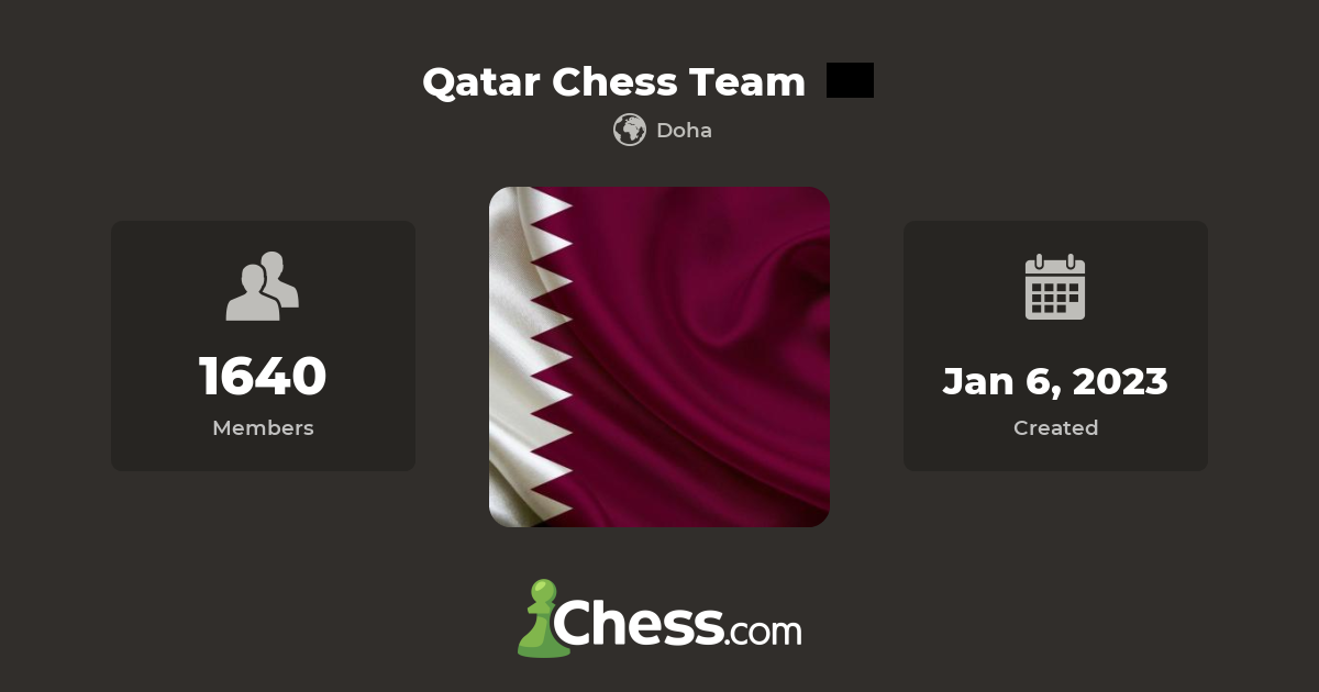 Qatar Chess Team - Chess Club - Chess.com