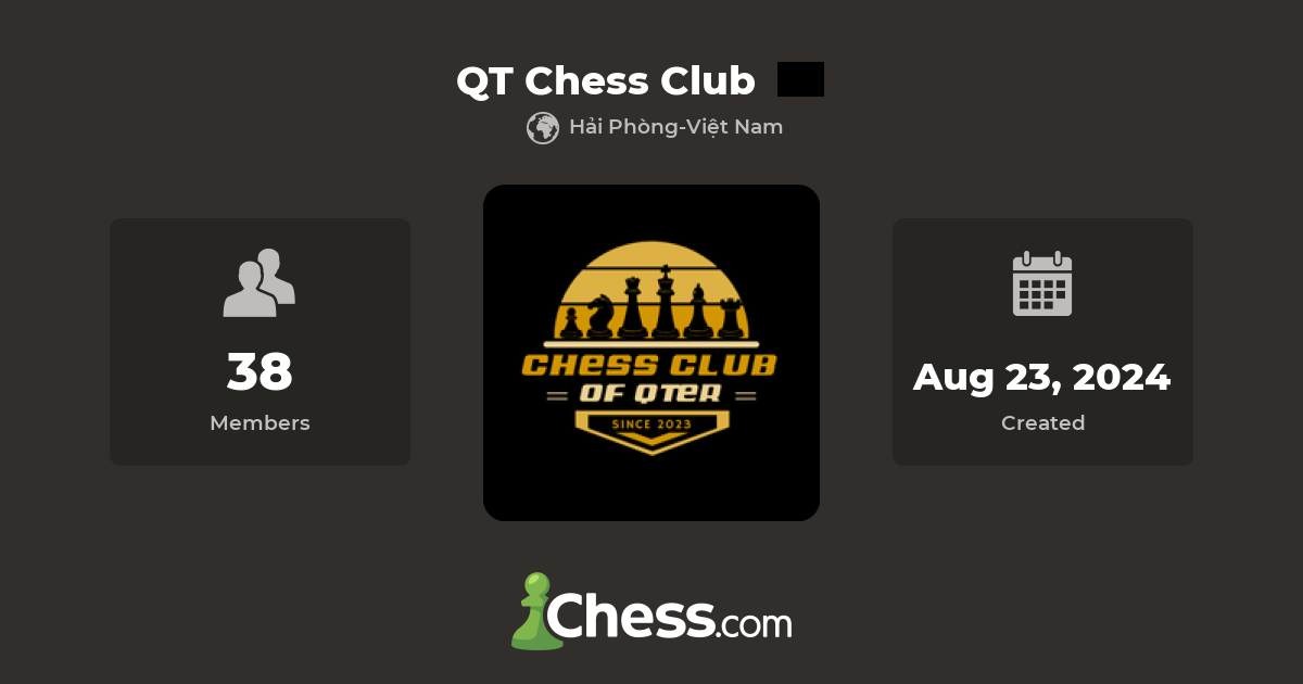 QT Chess Club - Chess Club - Chess.com