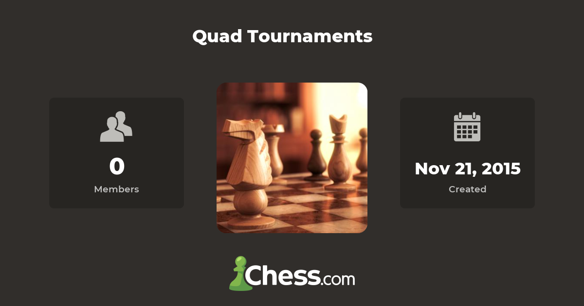 Quad Tournaments - Chess Club - Chess.com