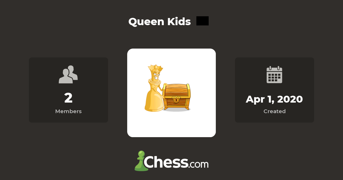 Queen Kids - Chess Club - Chess.com