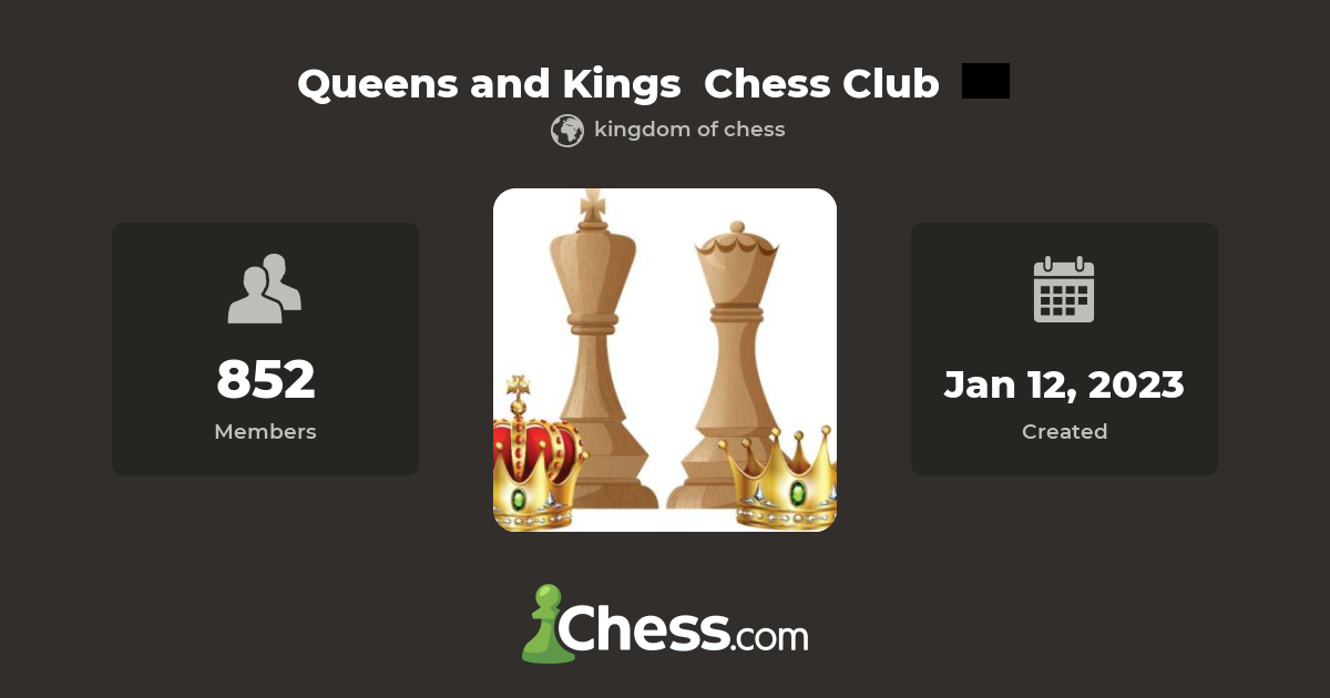 Queens and Kings Chess Club - Chess Club - Chess.com