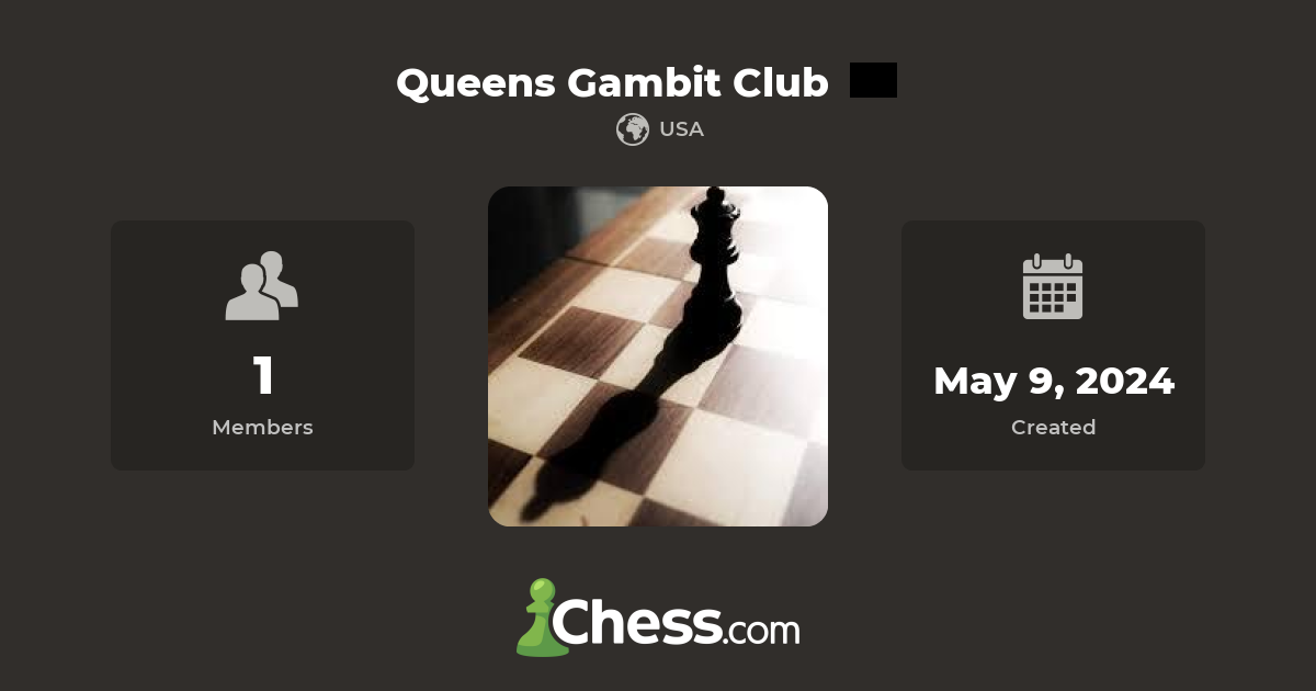 Queens Gambit Club - Chess Club - Chess.com