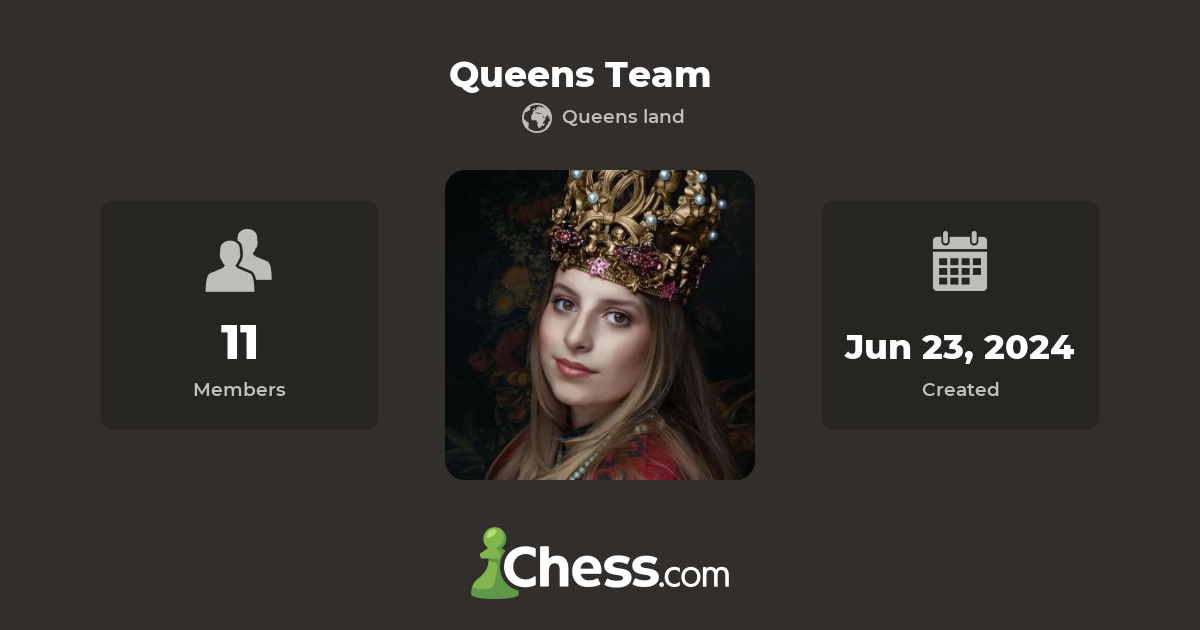 Queens Team - Chess Club - Chess.com
