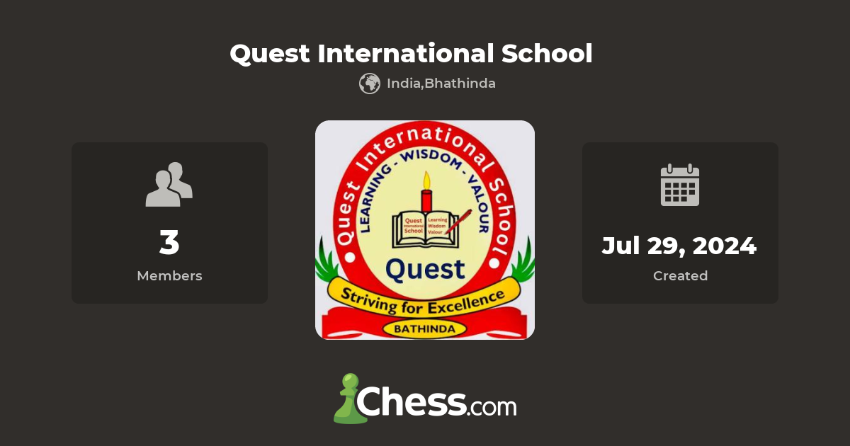 Quest International School - Chess Club - Chess.com