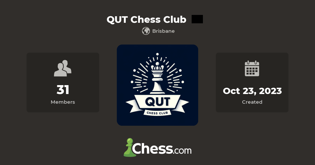 QUT Chess Club - Chess Club - Chess.com