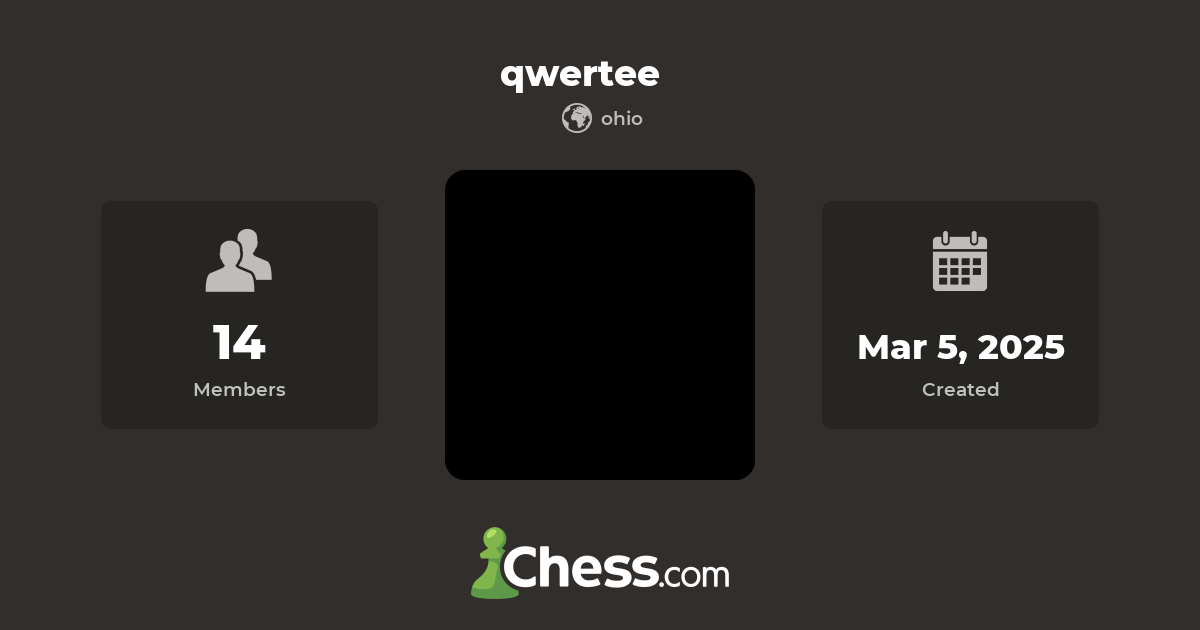 qwertee - Chess Club - Chess.com