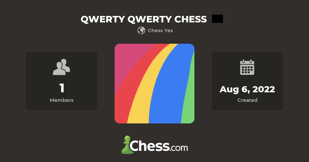 QWERTY QWERTY CHESS - Chess Club - Chess.com