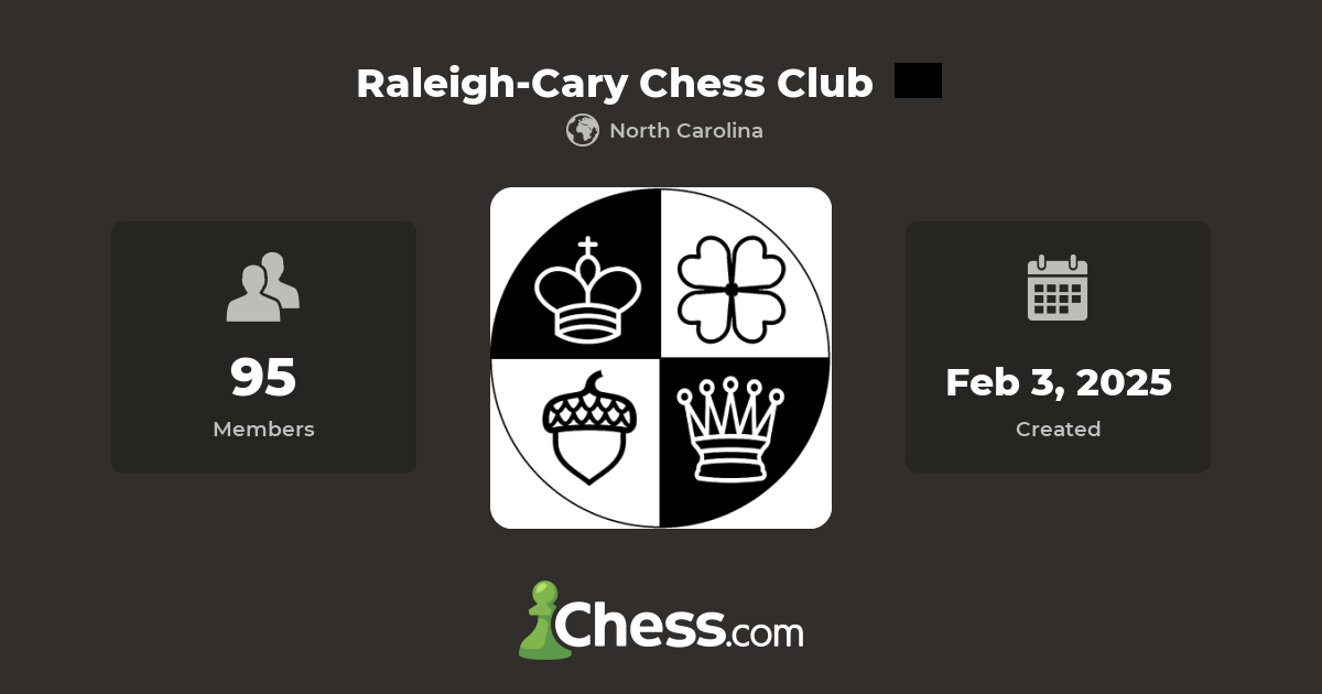 Raleigh-Cary Chess Club - Chess Club - Chess.com
