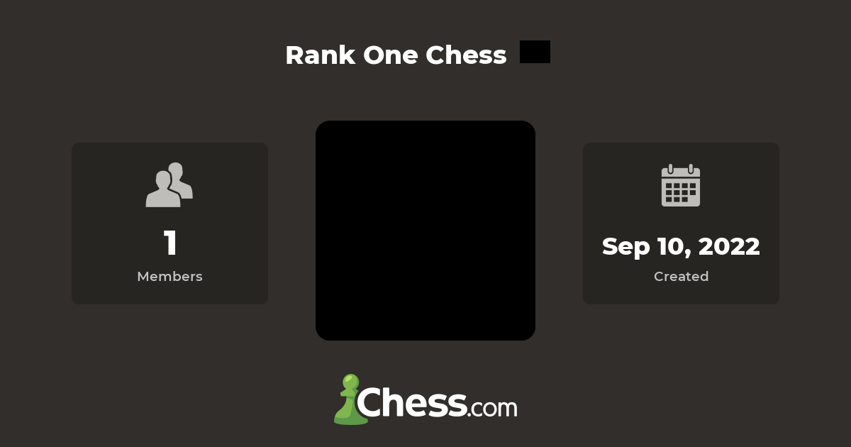 Rank One Chess - Chess Club - Chess.com