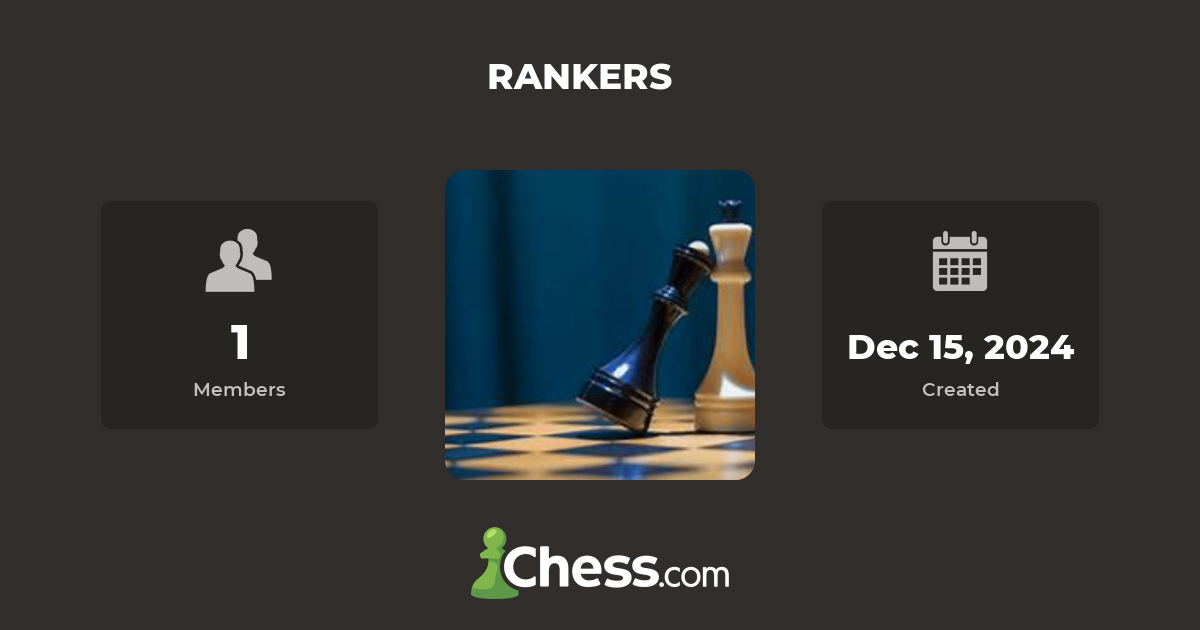 RANKERS - Chess Club - Chess.com