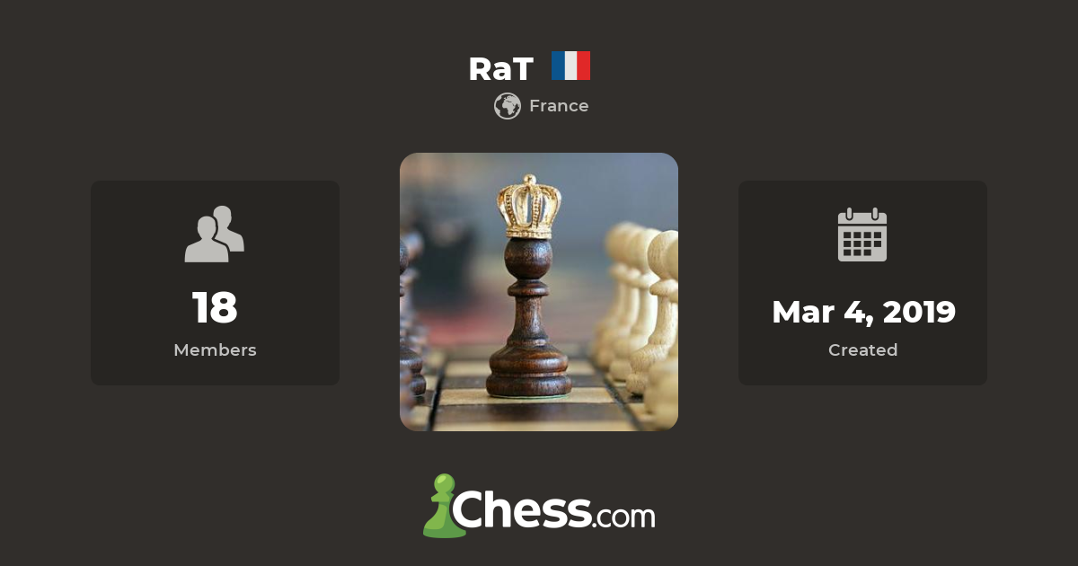 RaT - Chess Club - Chess.com
