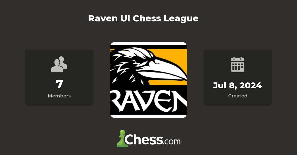 Raven UI Chess League - Chess Club - Chess.com