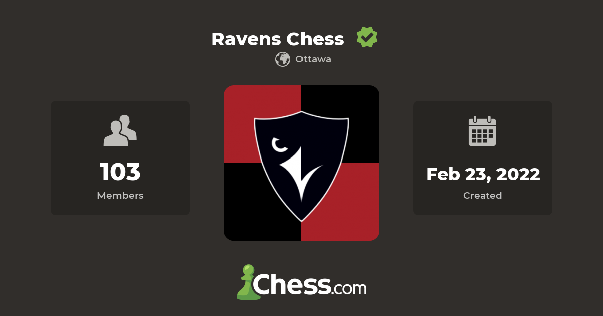 Ravens Chess - Chess Club - Chess.com