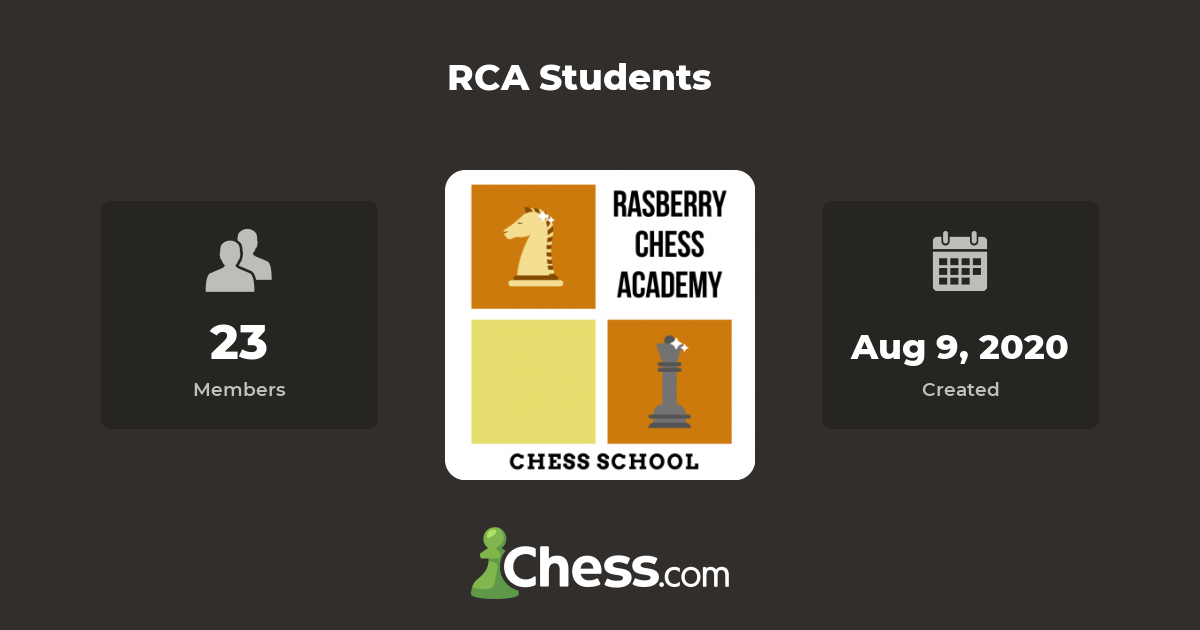 RCA Students - Chess Club - Chess.com