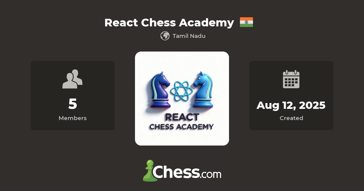React Chess Academy - Chess Club - Chess.com