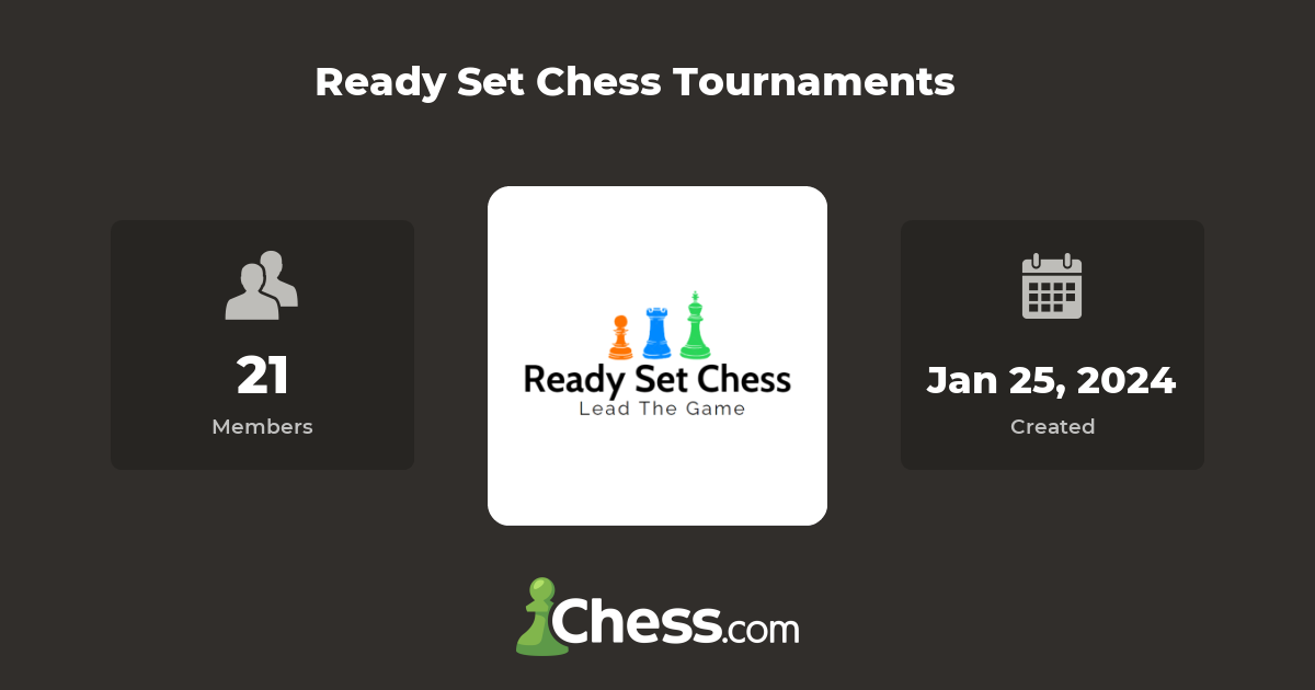 Ready Set Chess Tournaments - Chess Club - Chess.com