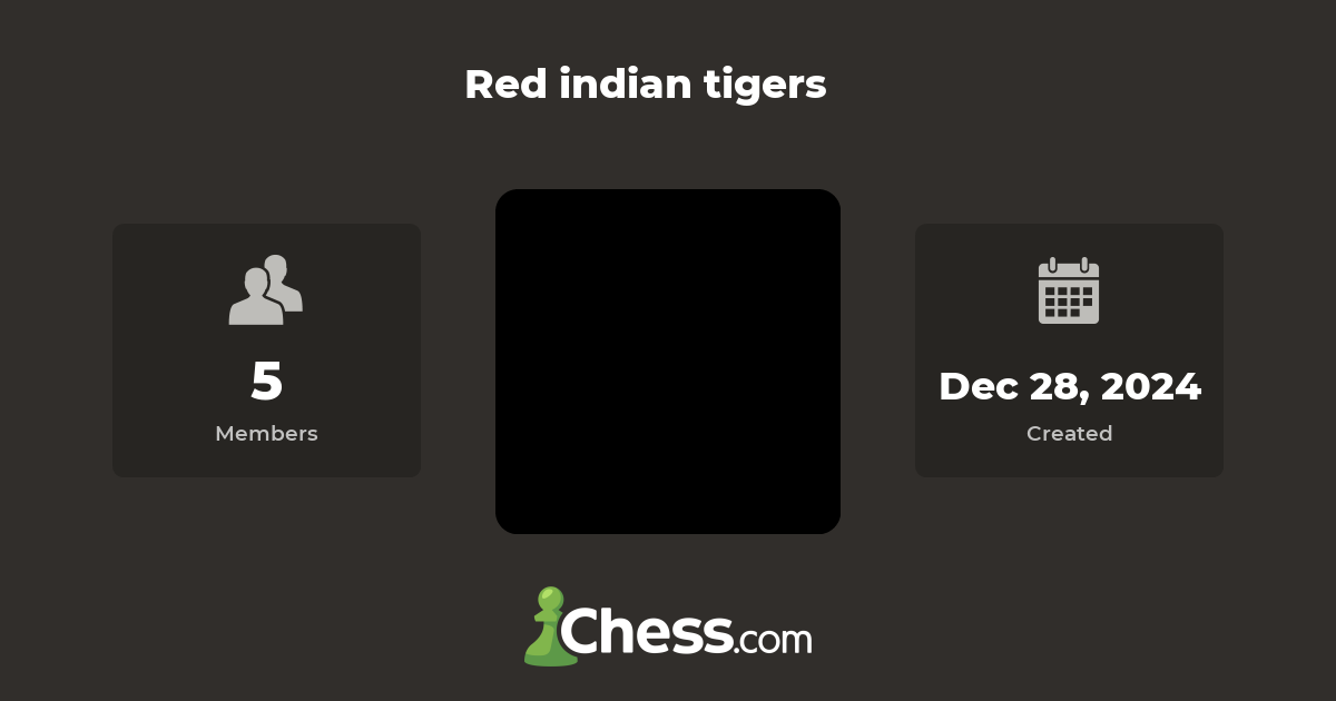 Red indian tigers - Chess Club - Chess.com