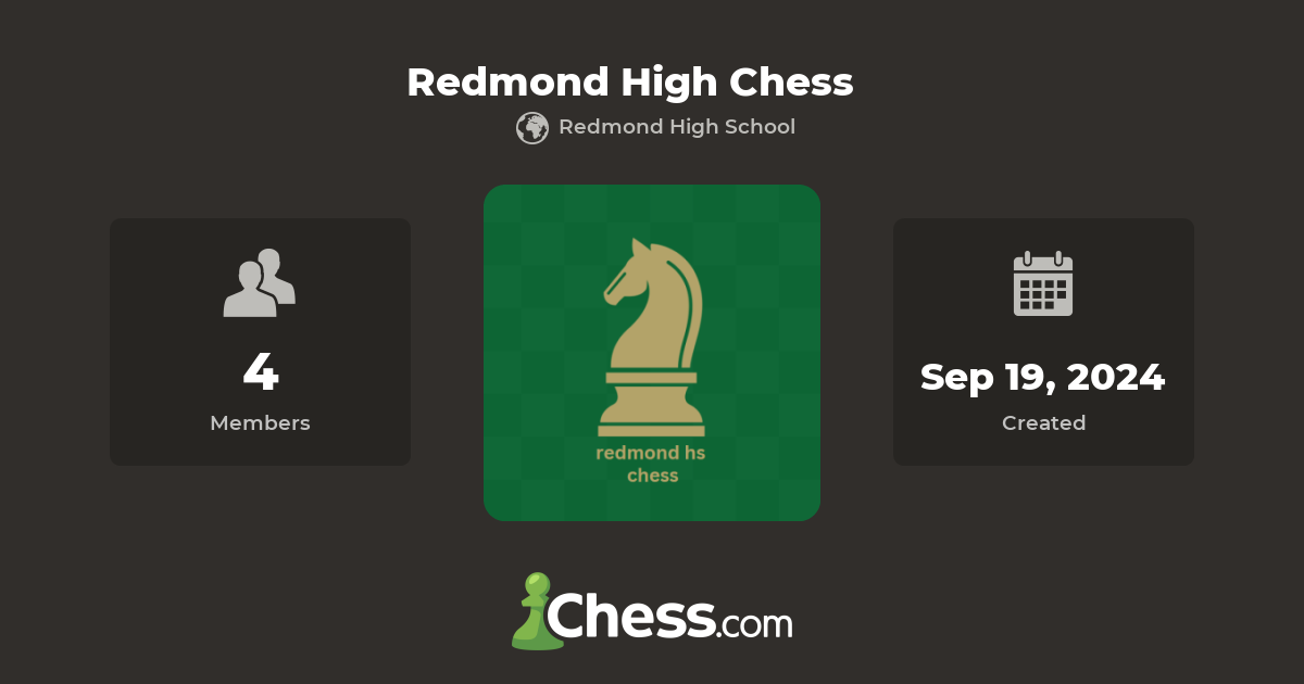 Redmond High Chess - Chess Club - Chess.com