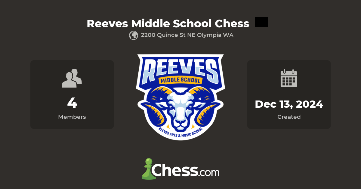 Reeves Middle School Chess - Chess Club - Chess.com