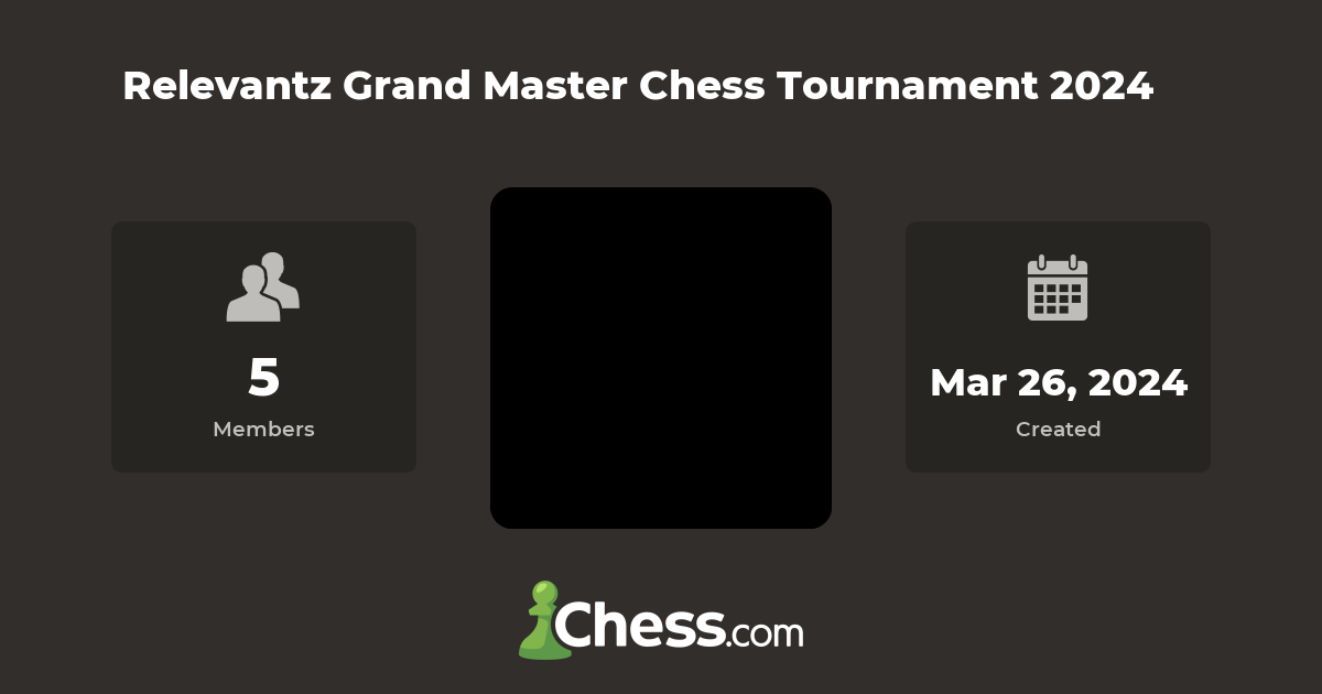 Relevantz Grand Master Chess Tournament 2024 - Chess Club - Chess.com