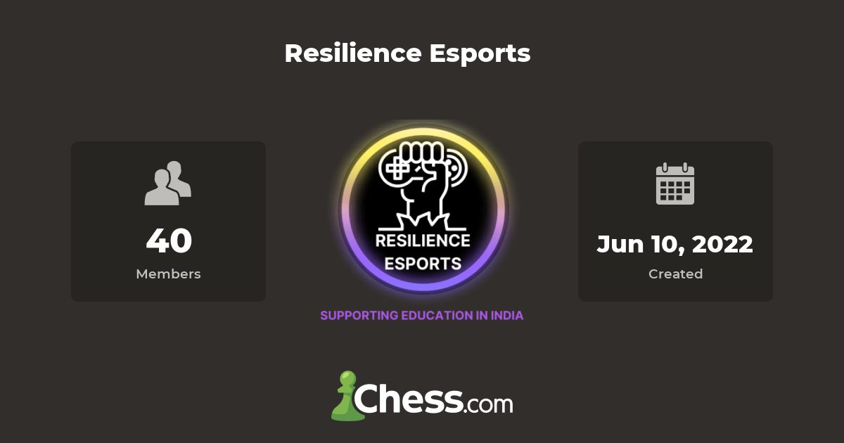Resilience Esports - Chess Club - Chess.com