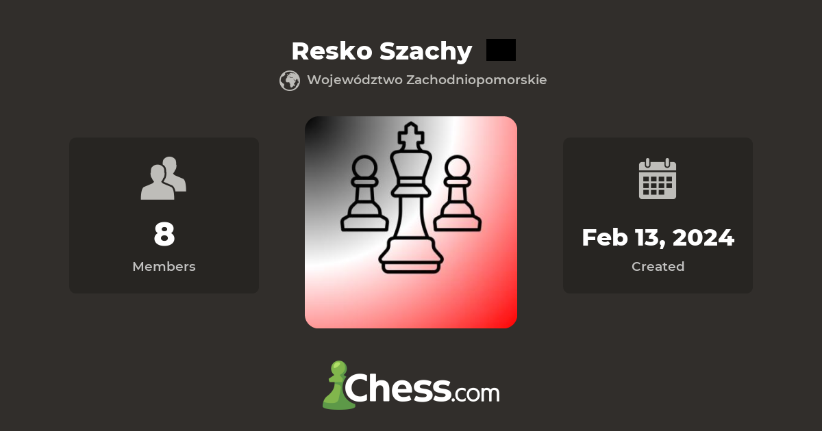 Resko Szachy - Chess Club - Chess.com
