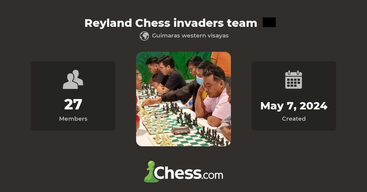 Reyland Chess invaders team - Chess Club - Chess.com