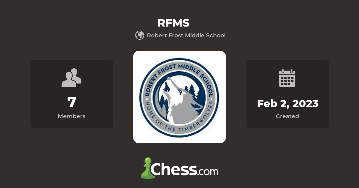 RFMS - Chess Club - Chess.com