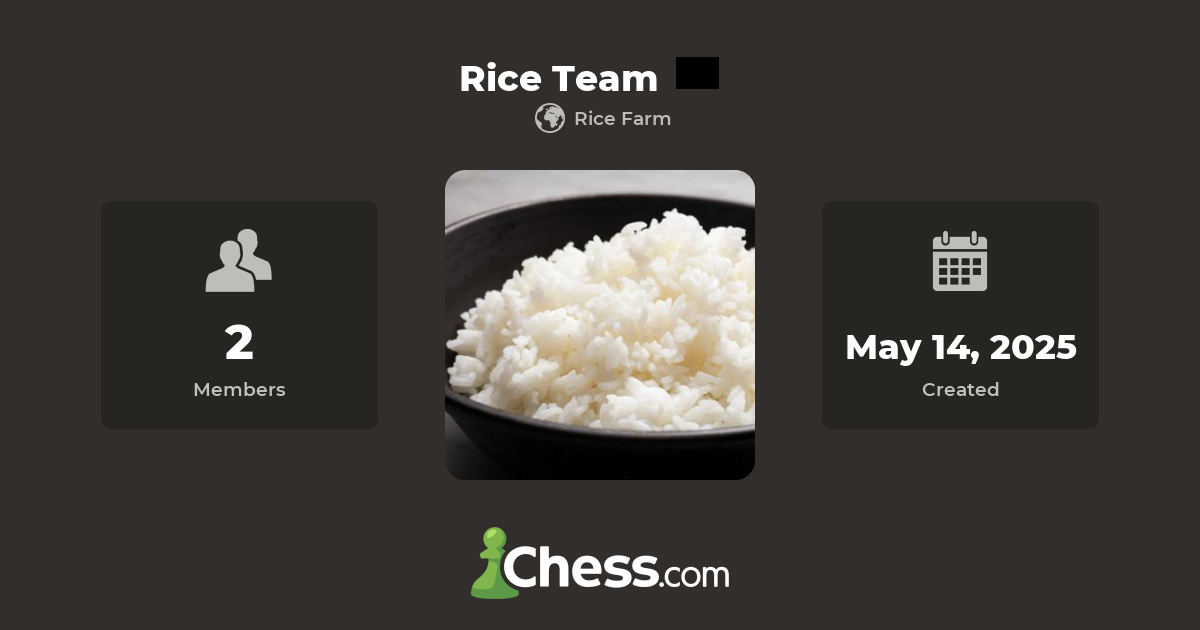 Rice Team - Chess Club - Chess.com
