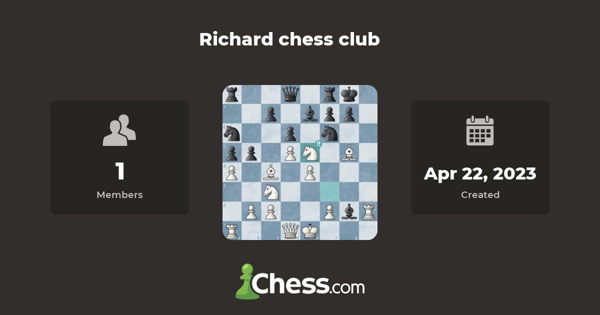 Richard chess club - Chess Club - Chess.com