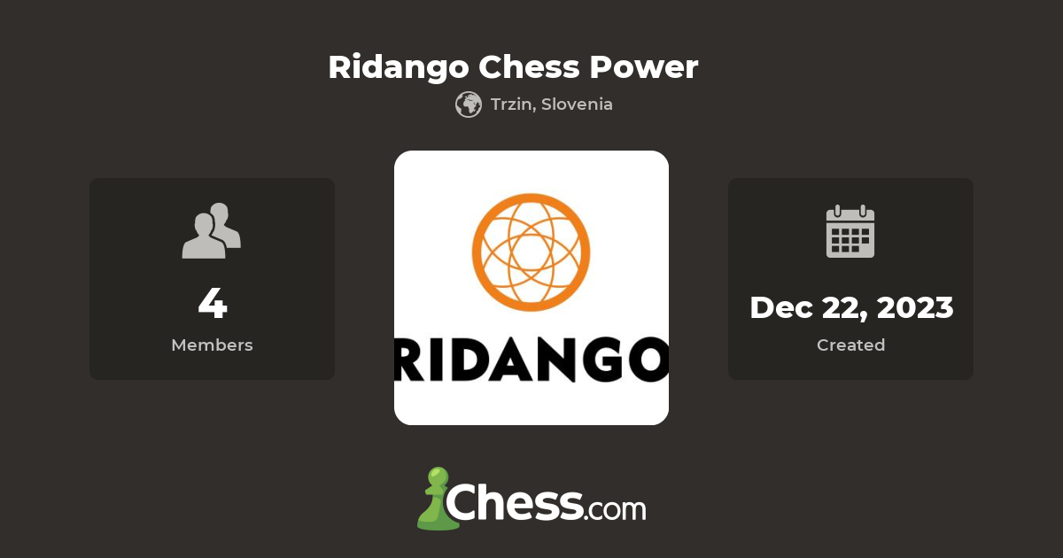 Ridango Chess Power - Chess Club - Chess.com
