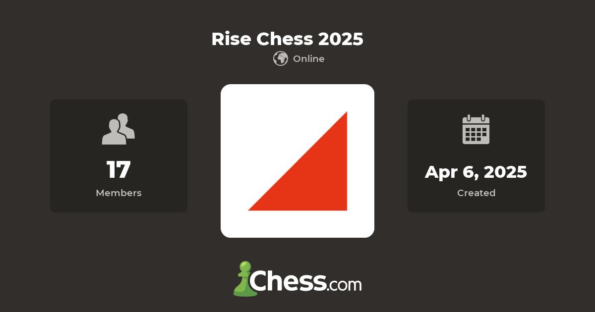 Rise Chess 2025 - Chess Club - Chess.com