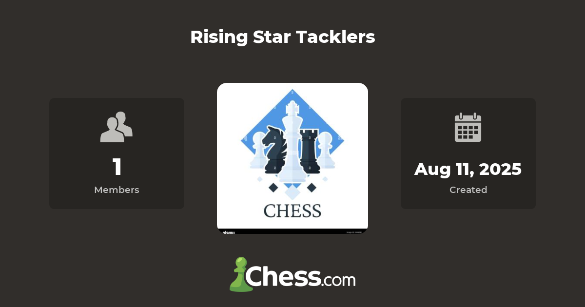 Rising Star Tacklers - Chess Club - Chess.com