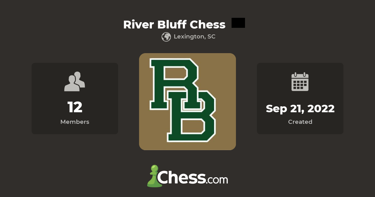 River Bluff Chess - Chess Club - Chess.com