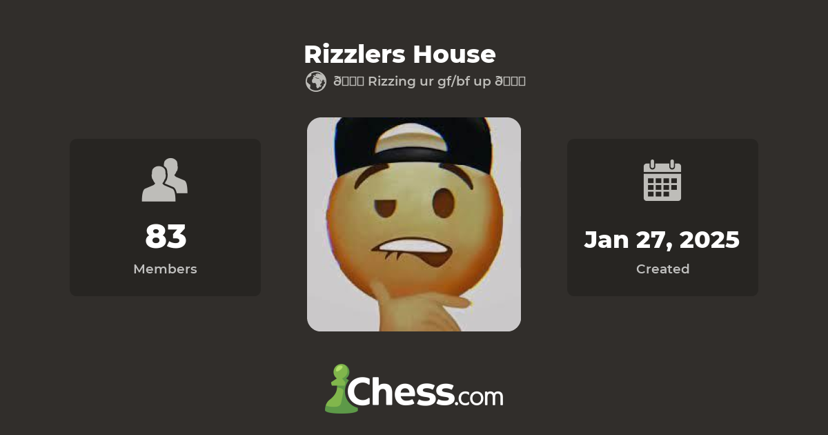 Rizzlers House - Chess Club - Chess.com