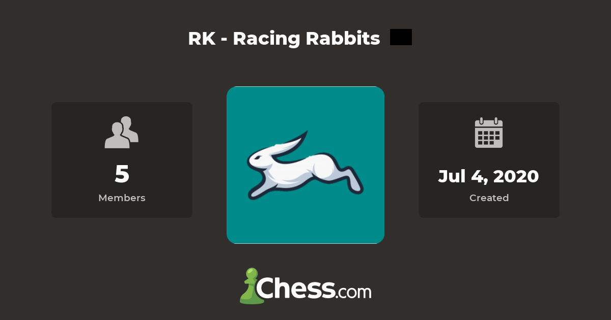RK - Racing Rabbits - Chess Club - Chess.com