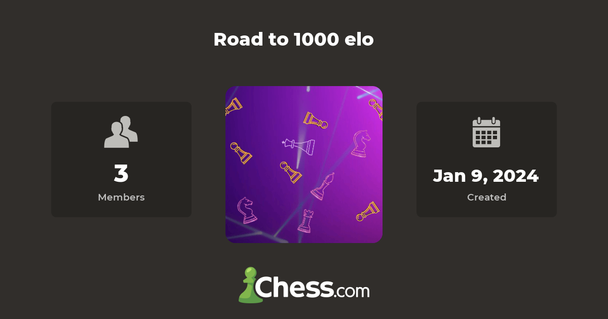 Road to 1000 elo - Chess Club - Chess.com