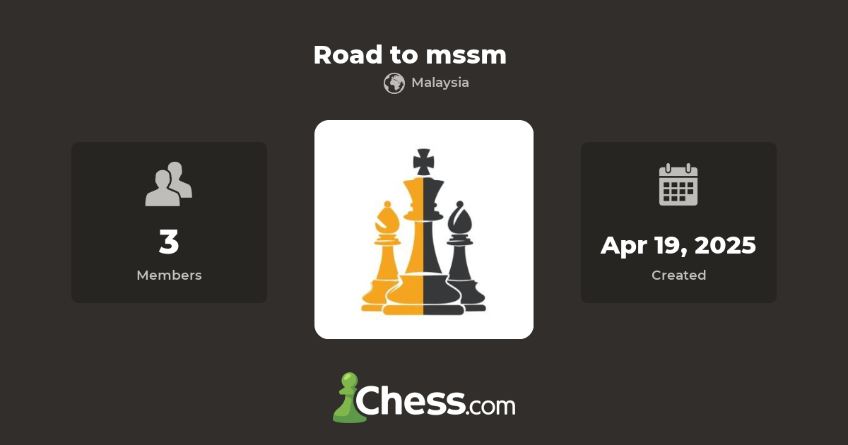 Road to mssm - Chess Club - Chess.com