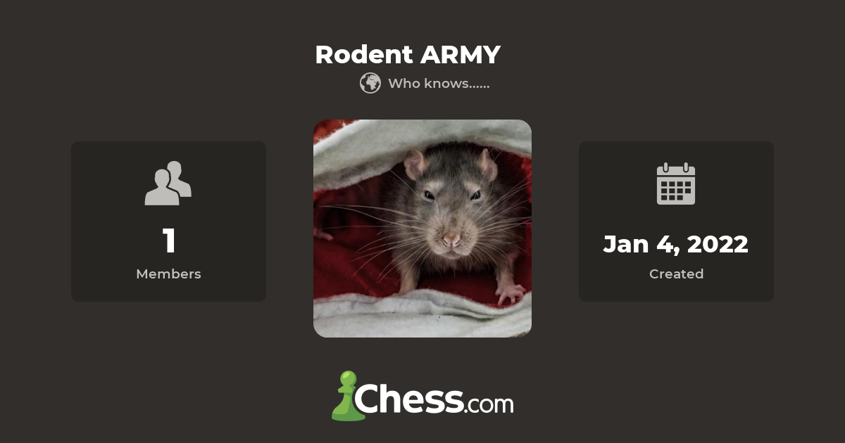 Rodent ARMY - Chess Club - Chess.com
