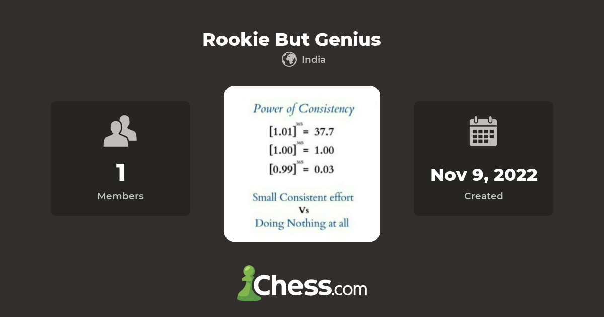 Rookie But Genius - Chess Club - Chess.com