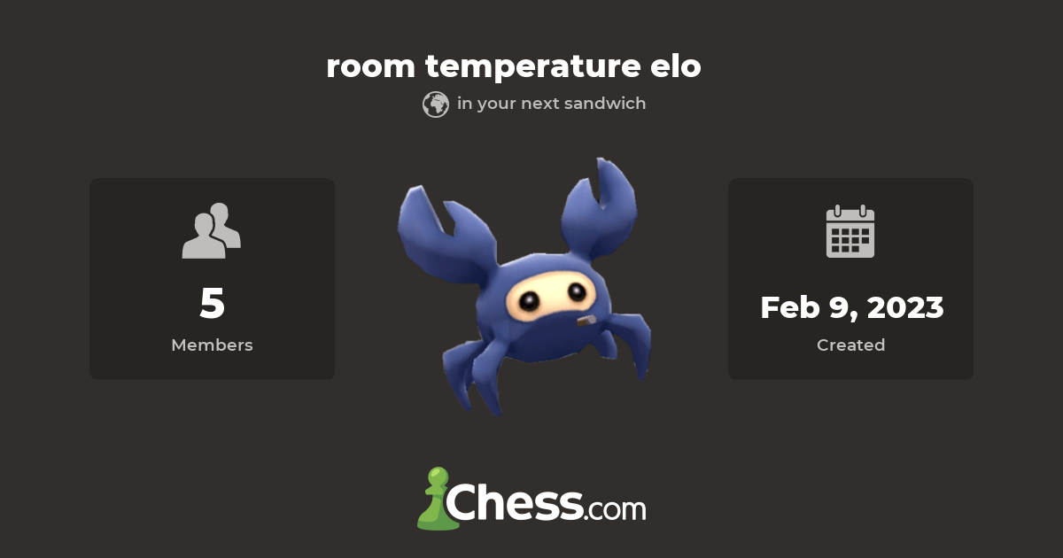 room temperature elo - Chess Club - Chess.com