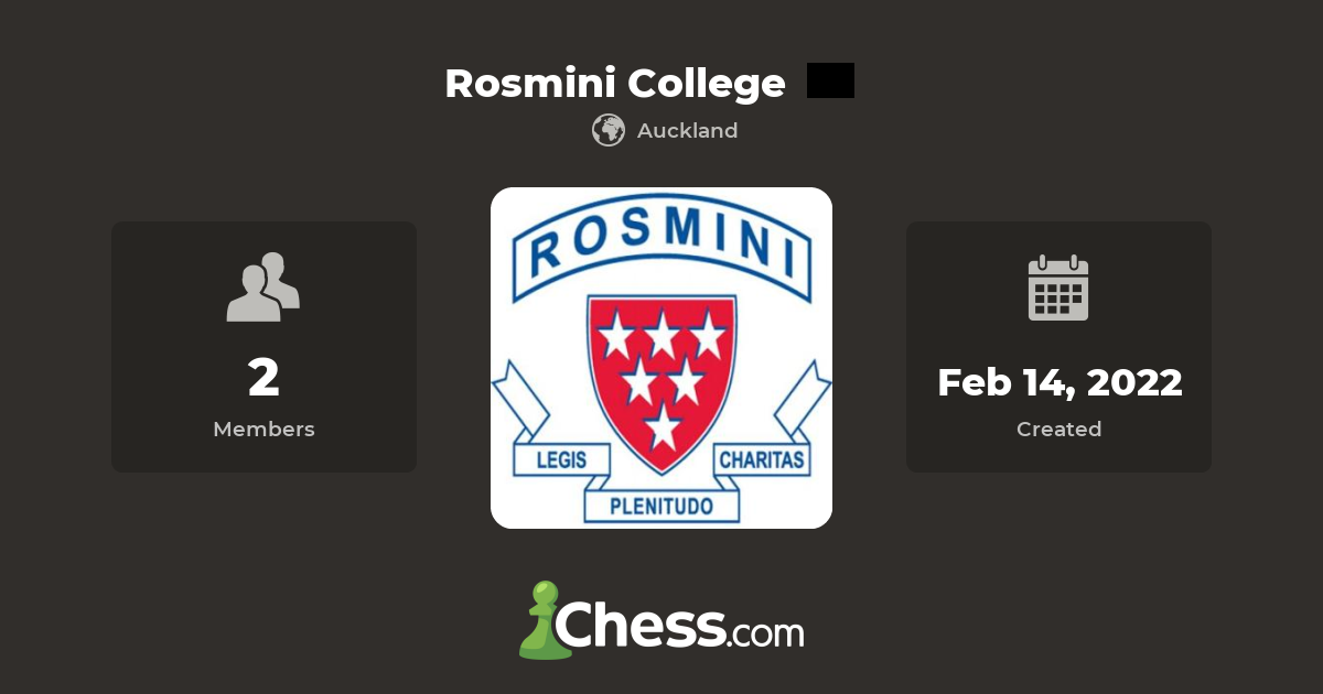 Rosmini College - Chess Club - Chess.com
