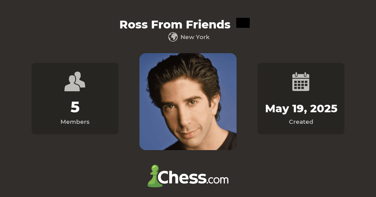Ross From Friends - Chess Club - Chess.com