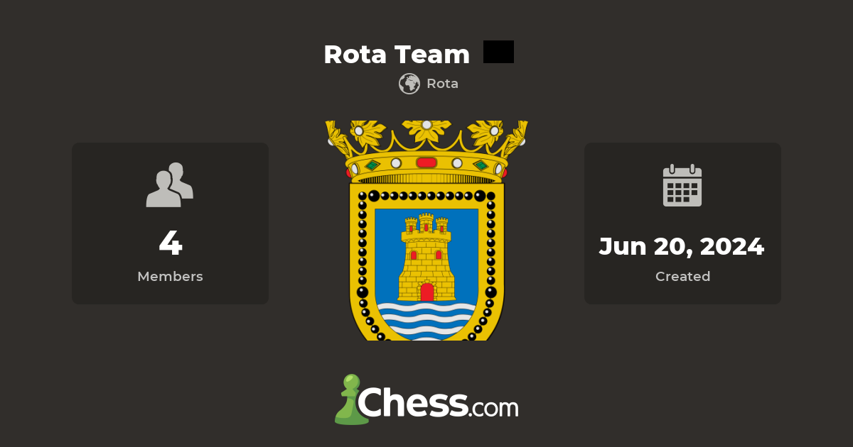 Rota Team - Chess Club - Chess.com